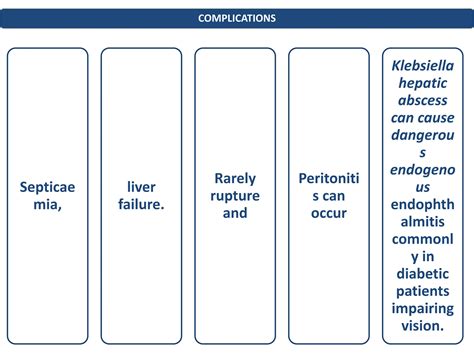 Pyogenic Liver Abscess Convertedpdf240824 Ppt