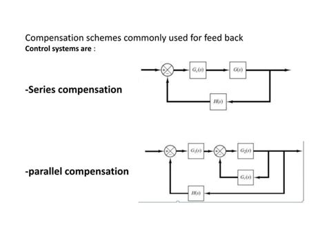 Control Systems Ppt On A Lead Compensator Characteristics Using Bode