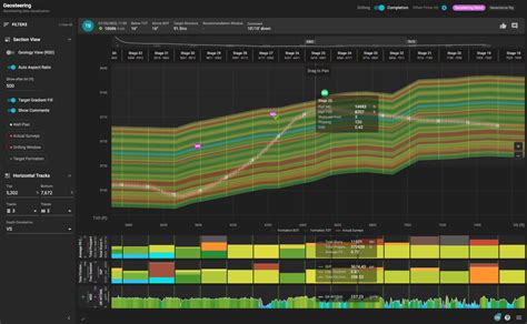Optimize Completions With Drilling Data Corva