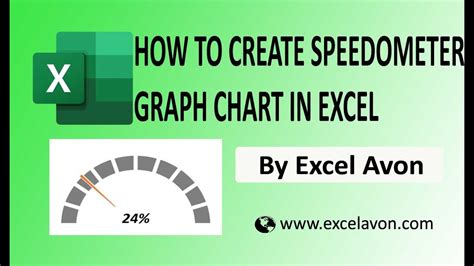 How To Create Speedometer Graph Chart In Excel Youtube