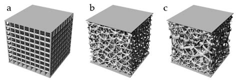 Designed Models A Regular Porous Structure B Irregular Porous