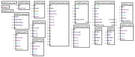 Блоки пользователей Flprog Страница 31