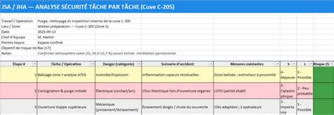 Schéma Bilan Comptable Modèle Excel