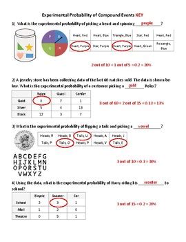 Experimental Probability Of Compound Events Notes By A Cute Angle