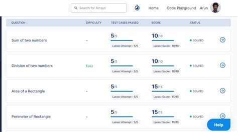 Arun Arumugam On Linkedin 30daysofcode Ccbp Nxtwave Html Css Python Javascript Bootstrap