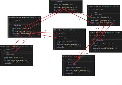 二叉树的实现二叉树在逻辑实现 Csdn博客