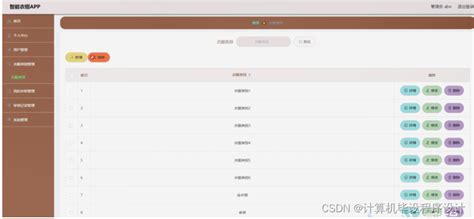 [附源码]计算机毕业设计springboot智能衣橱app springboot技术可行性分析 计算机毕设程序设计的博客 csdn博客