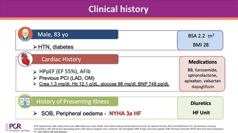 Transforming Interventional Care For Patients With Mitral Regurgitation Simulation And Case