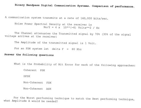 Solved Binary Bandpass Digital Communication Systems