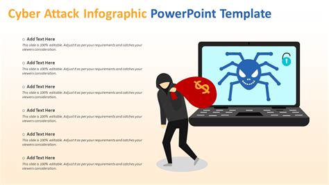 Cyber Attack Infographic Powerpoint Template Ppt Templates