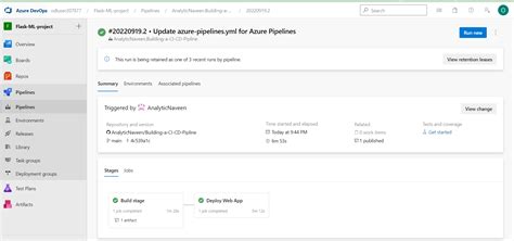 Github Naveenkumar Dataguy Building A Ci Cd Pipeline