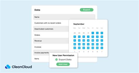 Cleancloud On Linkedin Cleancloud