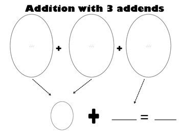 Adding 3 Addends By Jasmine Jackson Teachers Pay Teachers