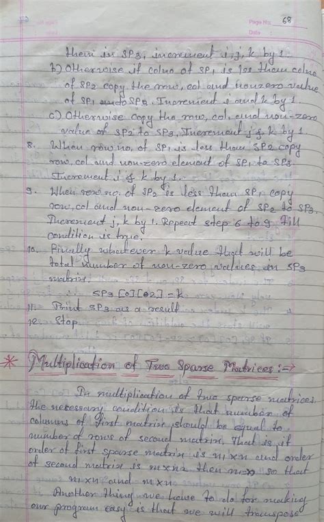 Data Structures And Algorithms Dsa