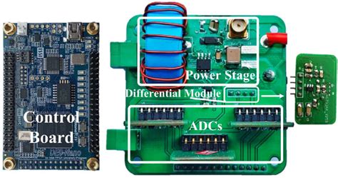 The Experimental Prototype Download Scientific Diagram