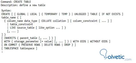 PostgreSQL PSQL EinWie