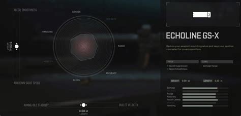 Modern Warfare Weapon Tuning And How It Works Gamer Digest