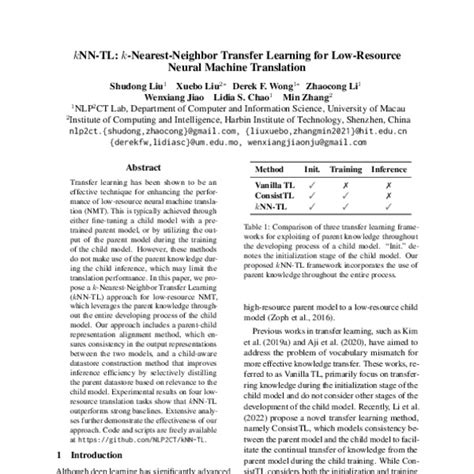 Knn Tl K Nearest Neighbor Transfer Learning For Low Resource Neural Machine Translation Acl