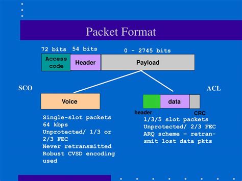 PPT Bluetooth PowerPoint Presentation Free Download ID