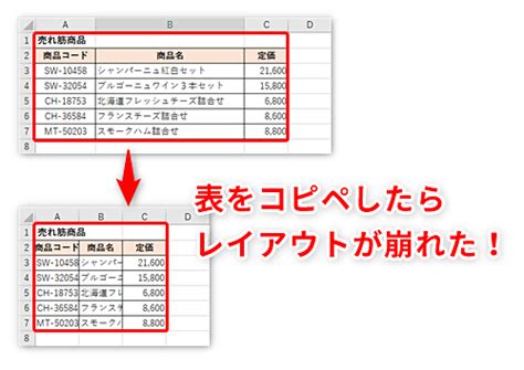 Excel 内容そのまま コピー Exoacsuppo