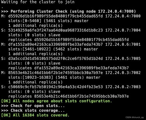 Redis Illegal Character In Scheme Name At Index 0 R E D I S Csdn博客