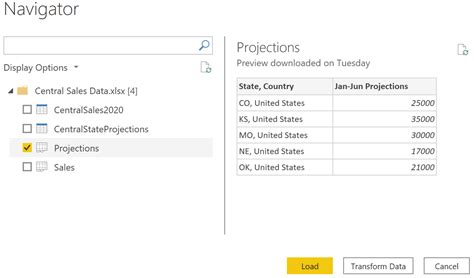 Power BI How To KU