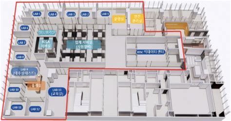 보안 테스트허브 정보보호산업지원센터 재개소