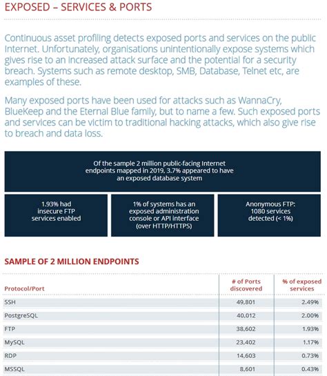 postgresql vs microsoft sql server partie 1 performances des commandes pour le dba [tutoriel