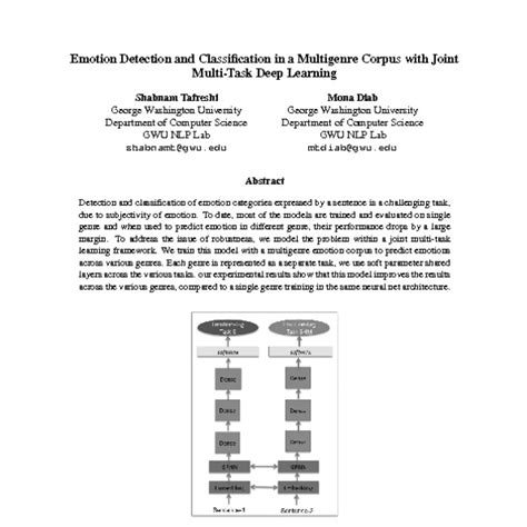 Emotion Detection And Classification In A Multigenre Corpus With Joint Multi Task Deep Learning