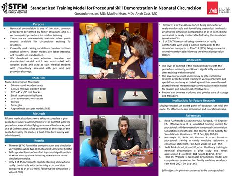 Standardized Training Model For Procedural Skill Demonstration In