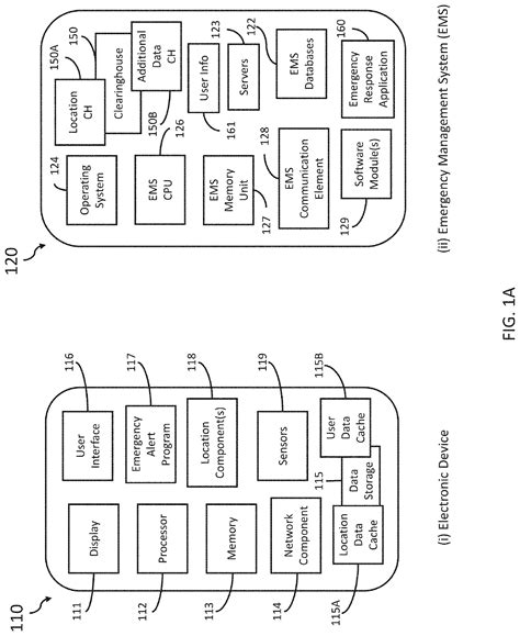 Modular Application Programming Interface System Eureka Patsnap
