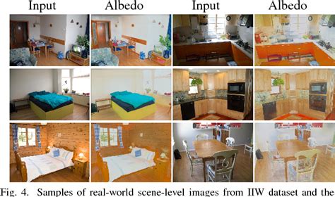 Figure 4 From Learning Intrinsic Image Decomposition By Deep Neural Network With Perceptual Loss