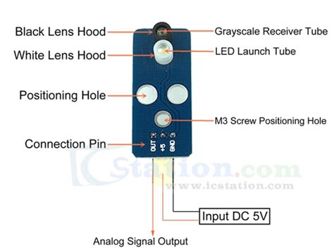 Grayscale Sensor Photosensitive Color Recognizer Tracking Module For Smart Car Control