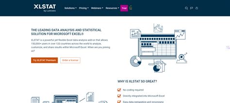 10 лучших инструментов искусственного интеллекта для Excel