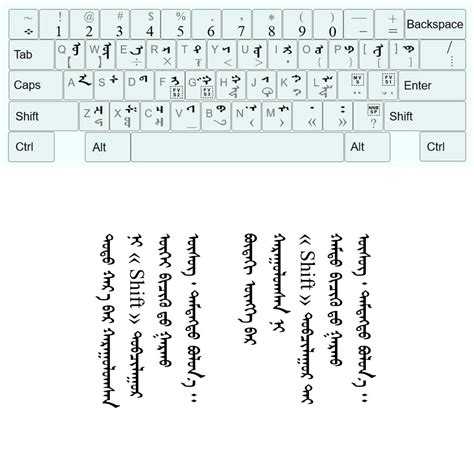 Эх Монгол Бичиг Хэлний бодлогын үндэсний зөвлөл Хүмүүн
