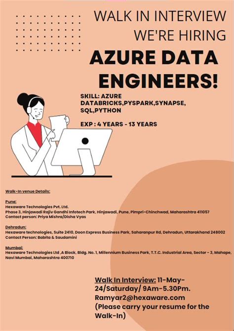 Ramya R D On Linkedin Hiring Jobalert Jobhiring Jobhunting