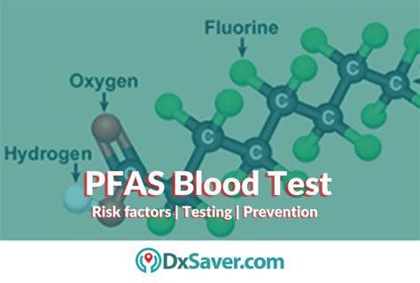 PFAS Blood Test What Are PFAS Its Risk Factors And Testing DxSaver Com