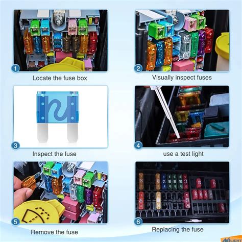 Blade Fuse Assortment Mini Pack Auto Accessories Fuse Set