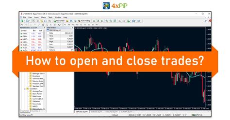 How To Open And Close Trades In Mt4