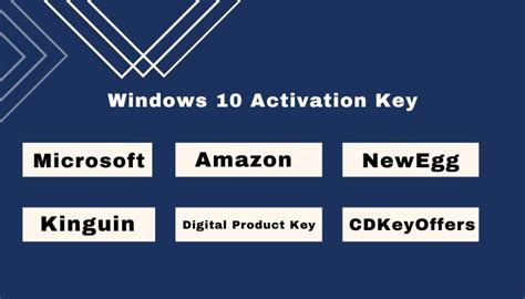 Best Places To Buy Windows Key Authentic Sources