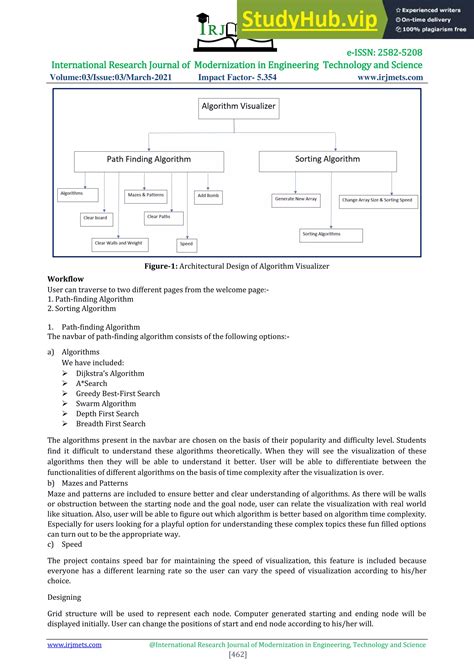 Algorithm Visualizer Pdf