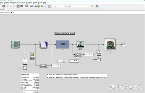 使用 Matlab 和 Simulink 对雷达系统进行建模和仿真 知乎