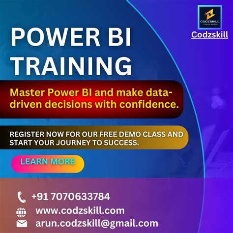 Codzskill On Linkedin Powerbi Dataviz Businessintelligence