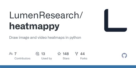 Github Lumenresearch Heatmappy Draw Image And Video Heatmaps In Python