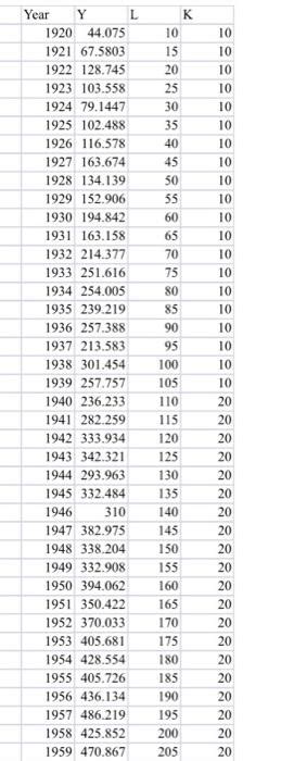 Solved Parameter Stability Test Chow Test Considering Chegg Com