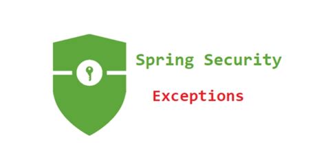 实用干货分享：手把手带你入门spring security权限控制原理与实践1 无名阁无名阁