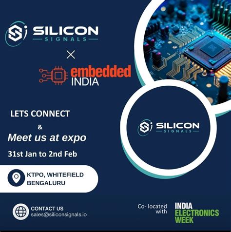 Rutvij Trivedi On Linkedin Meet The Team