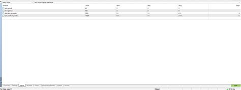 Moving Average Ea An Order To Develop The Trading Robot At Mql5