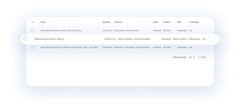 Employee Onboarding Software Onboarding Hrms Orangehrm