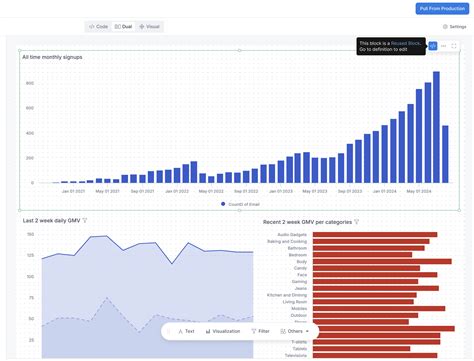 Building Reusable Components In Canvas Dashboard Holistics Docs
